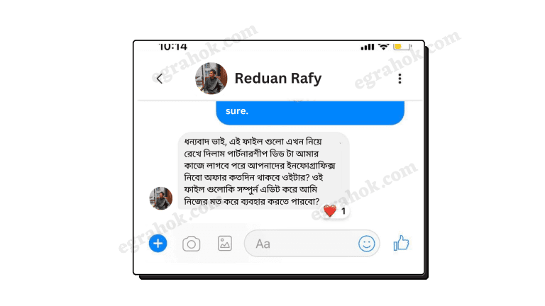 Important Document – E-Grahok