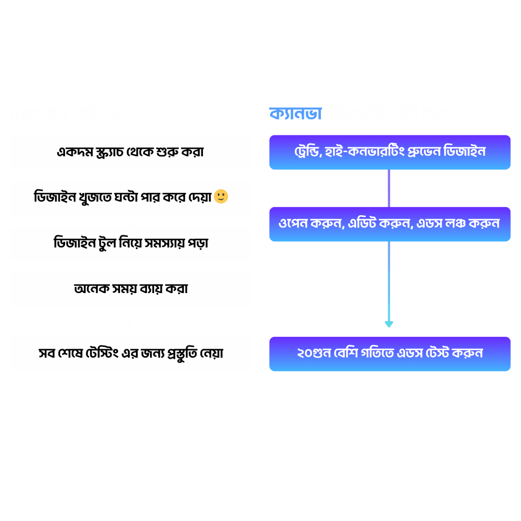 Sales Landing – E-Grahok
