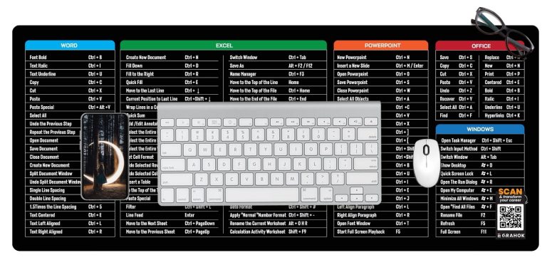 checkout 2 – E-Grahok
