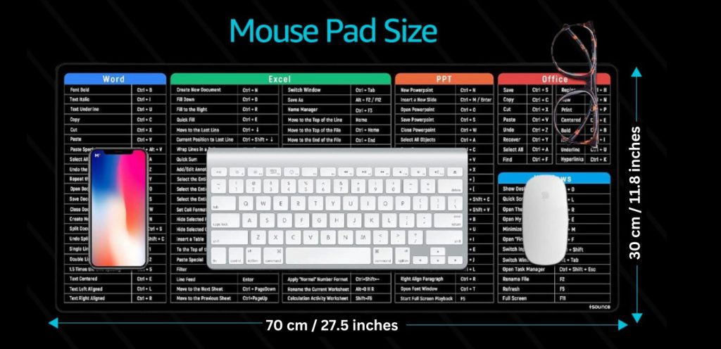 checkout 2 – E-Grahok